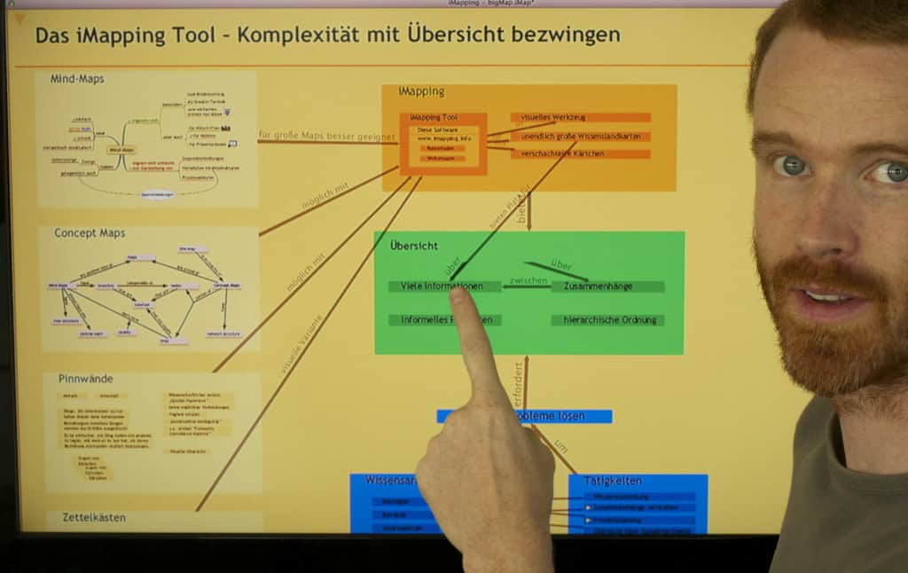 Wissensmanagement mit iMapping - Wissenschafts-Thurm